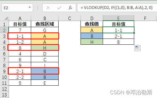 【excel】向左匹配之vlookup、index+match、lookup_vlookup向左匹配-CSDN博客