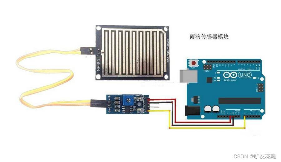 【雕爷学编程】arduino动手做（32） 雨滴传感器模块3 Arduino模拟雨滴启动雨刷电机 Csdn博客