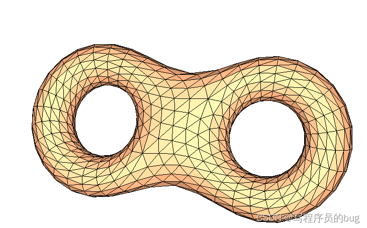 模型布尔运算_unity3d 布尔运算-CSDN博客