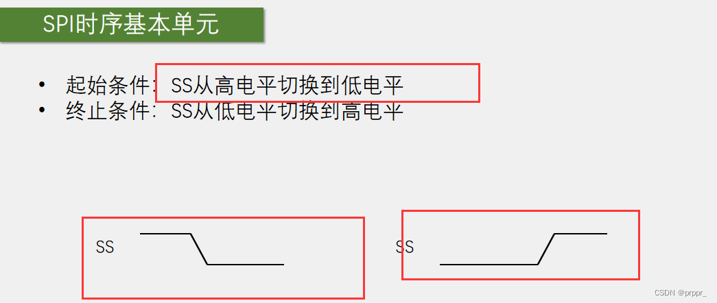 STM32 ---- 03 再次学习C8T6加深理解_stm32禁止编译器优化-CSDN博客