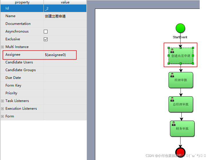 学习笔记之 Activiti7工作流引擎,概述,环境搭建,类关系图,使用activiti Bpmn Visualizer,流程变量,组任务 网关,activiti整合spring