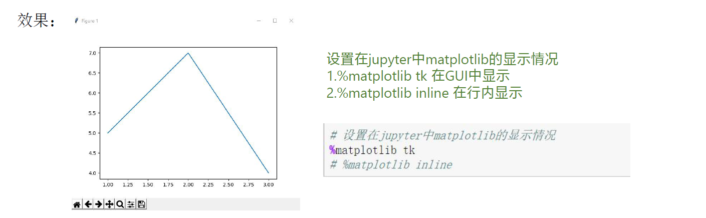 Python科学计算库之matplotlibmatplotlib官网 Csdn博客