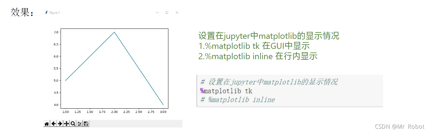 Python科学计算库之matplotlibmatplotlib官网 Csdn博客