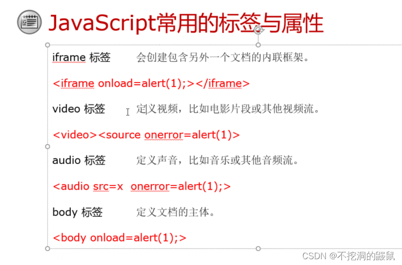 XSS原理，防御，绕过技巧_%3cscript%3ealert%28%271%27%29%3c%2fscript%3e如何过滤-CSDN博客