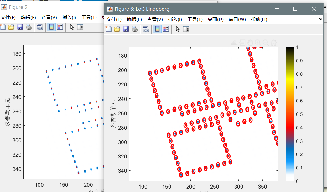 【基于LOG算子的目标图像散射点提取及MATLAB仿真】_isar散射中心提取-CSDN博客