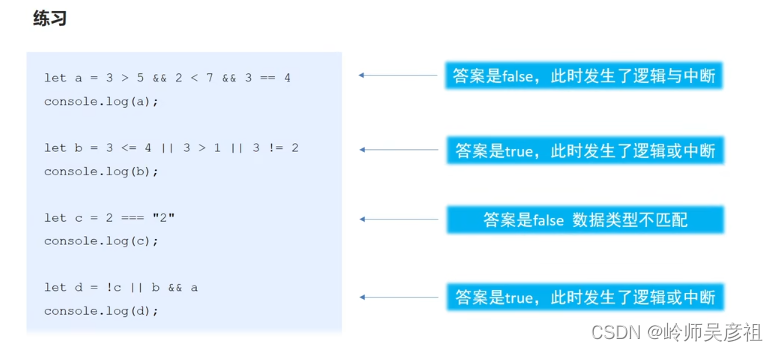 Js学习笔记 Day02《运算符(包含全等,各种运算优先级等)》全等的优先级 Csdn博客