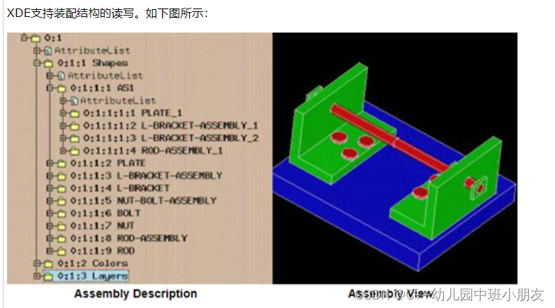 OpenCASCADE(OCC)读取STEP模型的装配体组件之XDE的介绍_occ+mfc xde-CSDN博客