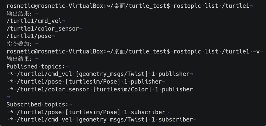 详细的Rostopic命令系列（包括消息发布等实例操作）-CSDN博客