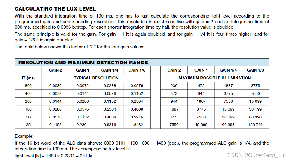 光照传感器VEML7700驱动总结-CSDN博客