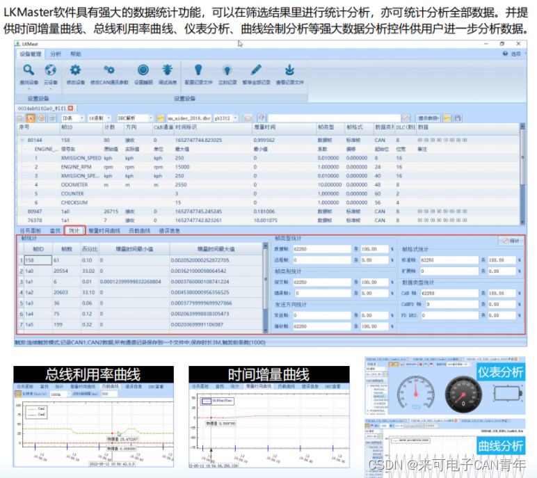 CAN&CANFD综合测试分析软件LKMaster主要功能一览_can master-CSDN博客