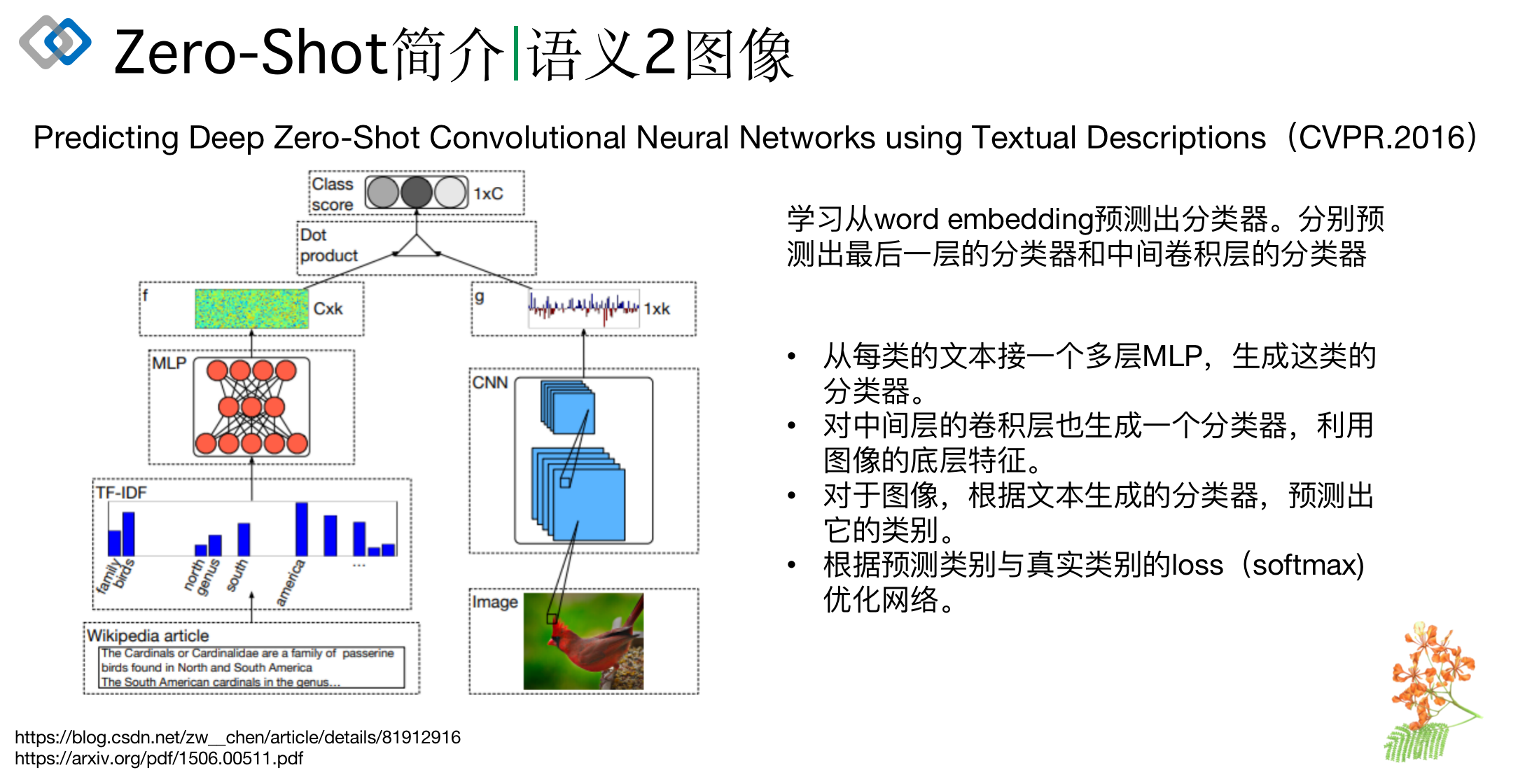 zero-shot基础入门_zero shot-CSDN博客
