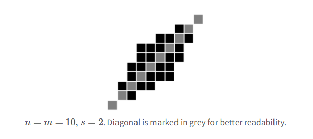 tslearn 笔记：dtw_tslearn使用计算dtw-CSDN博客