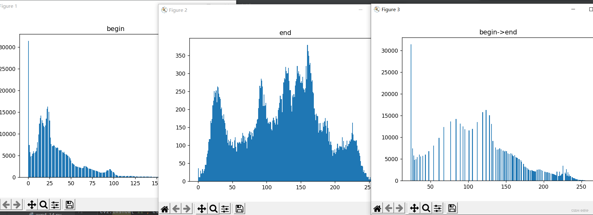 opencv学习笔记_cv2.circle-CSDN博客
