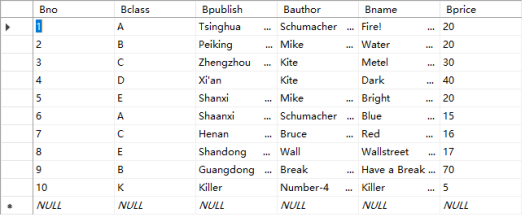 数据库第二次试验：数据库的简单查询和连接查询_任务描述 相关知识 内连接查询 内连接查询的使用 编程要求 测试说明 任务描述 本-CSDN博客
