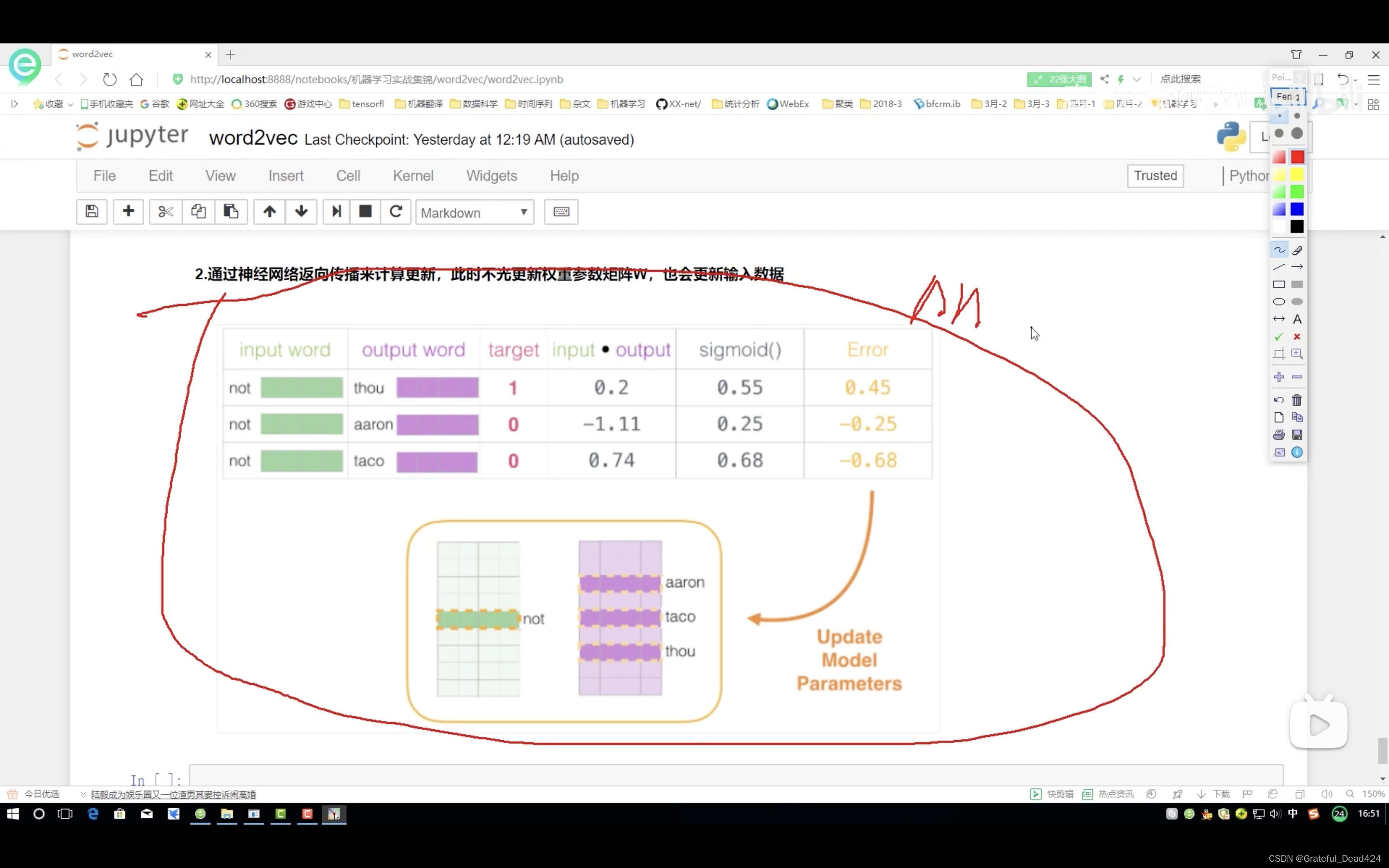 word2vec理论_word2index-CSDN博客