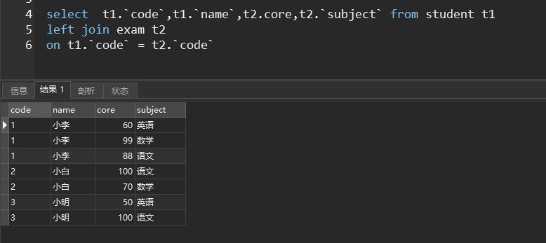 笔记：简单的 Mysql 多表联查结果，行列转换技巧两个表left Join 之后 行转列 Csdn博客 