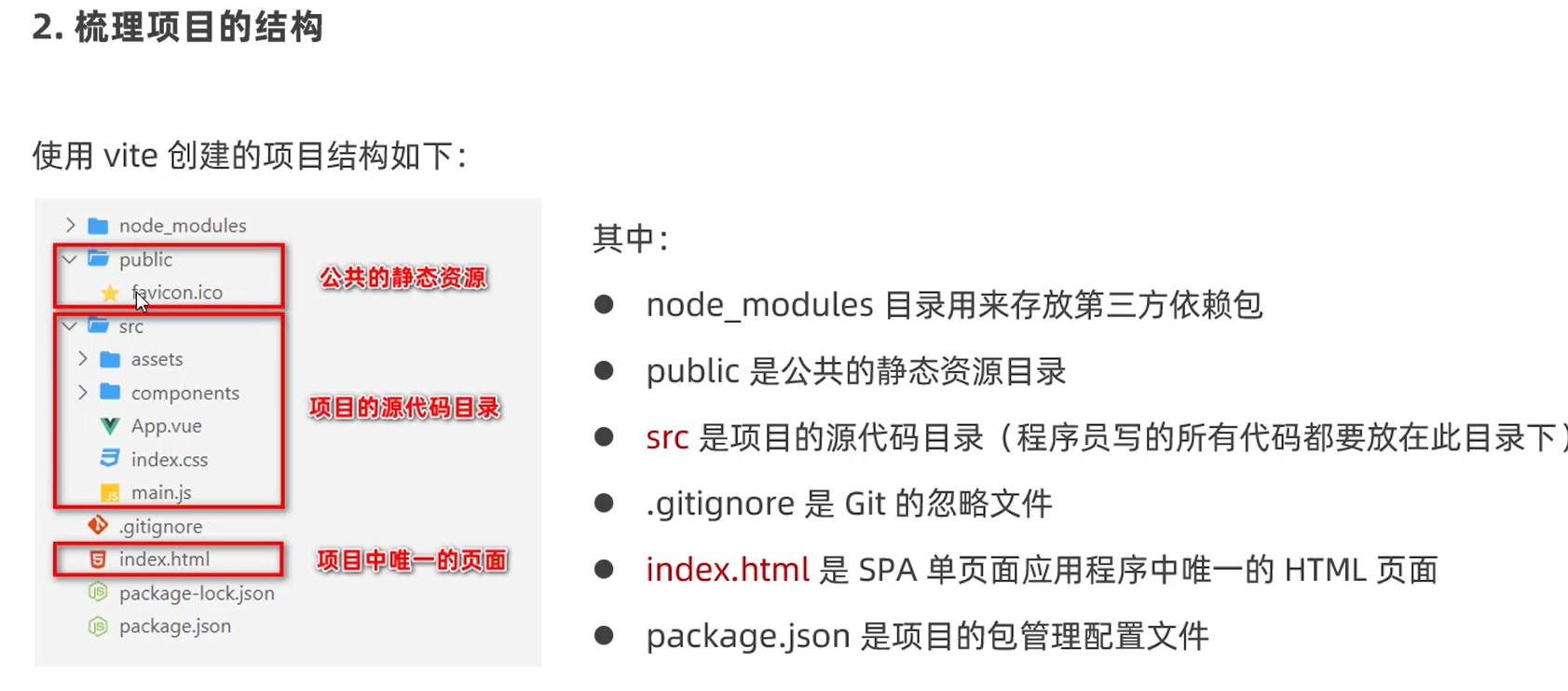 前端学习笔记202303学习笔记第五天 梳理项目的基本结构1 前端导师歌谣 博客园