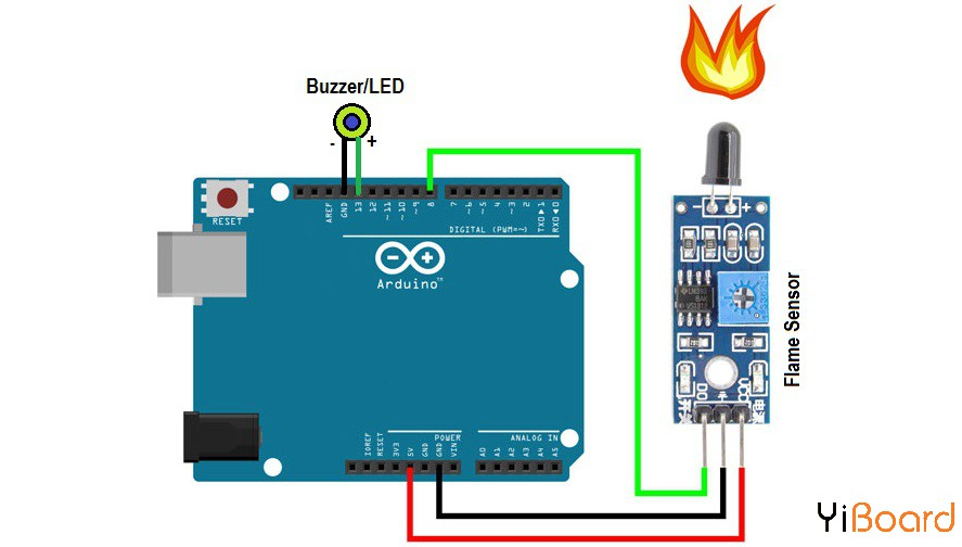 使用火焰传感器和Arduino制作火灾探测器_yg1006-CSDN博客