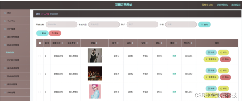 Django计算机毕业设计花田音乐网站(程序lw)python基于django的音乐网站 Csdn博客