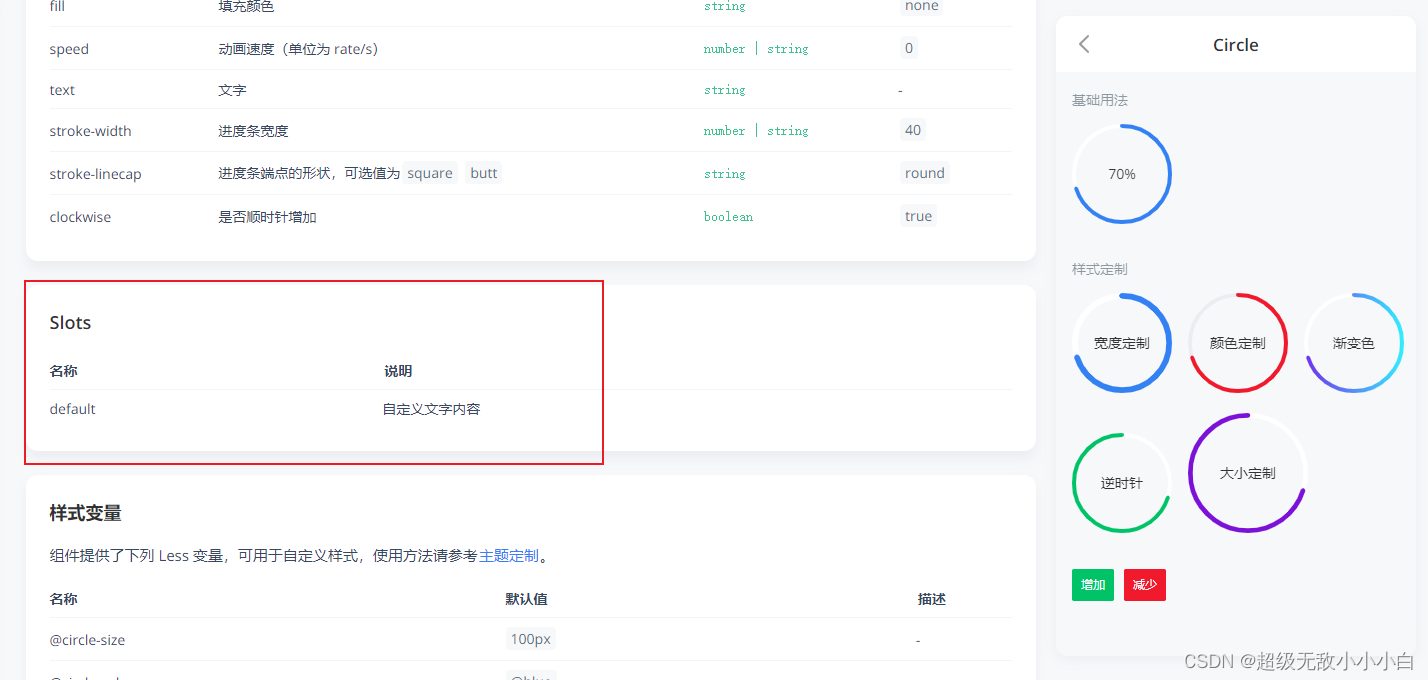 Vant2 van-circle自定义文字内容？_