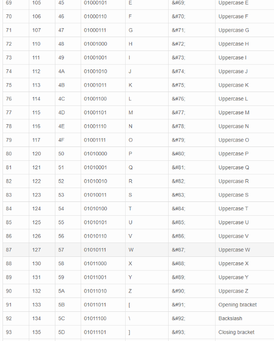 Ctfshow Web入门 命令执行 Web31-74-CSDN博客