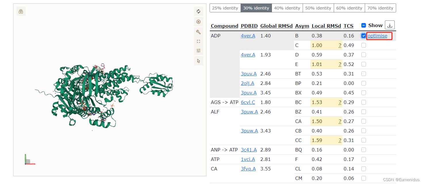 AlphaFill: AlphaFold预测结构与小分子互作数据库-CSDN博客