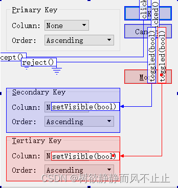 Qt Dialog 界面设计之 Sort(扩展对话框)_qt界面排序-CSDN博客