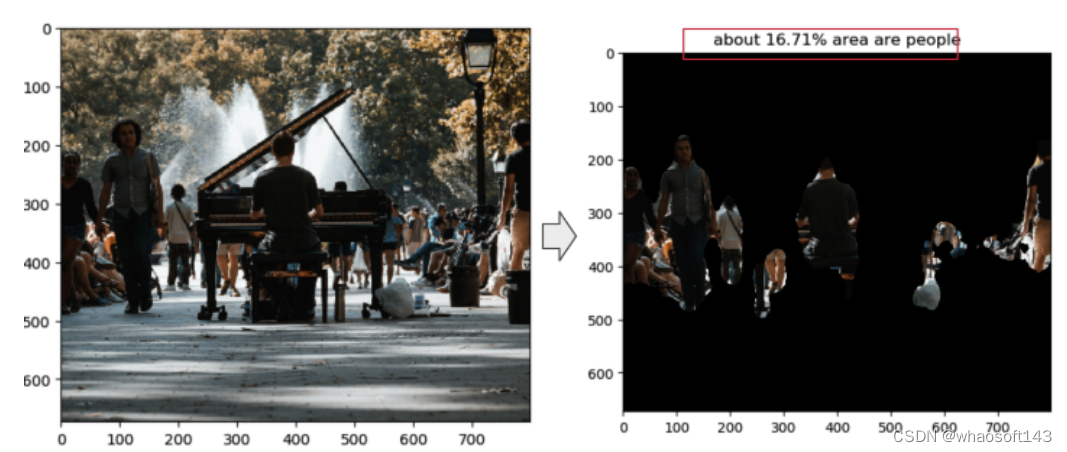 Opencv 提取图像数据及使用预训练模型opencv训练模型 Csdn博客 