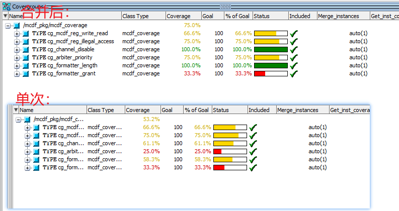 路科验证MCDF_svlab5笔记_file to open ucdb file in read mode-CSDN博客