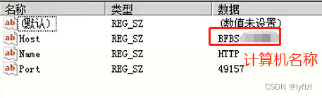 计算机改名后oracle无法启动_oracle修改主机名后无法启动-CSDN博客