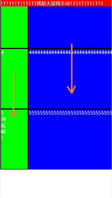 Css 在div最外层添加向下的滚动条，在内层嵌套向左的滚动条css 外层滑动 内层滑动 Csdn博客 