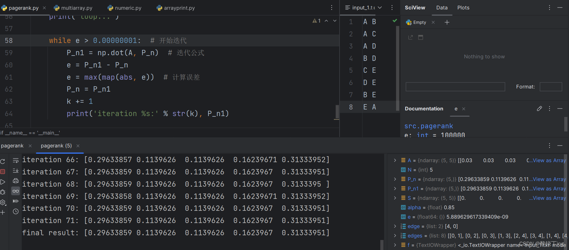 Google PageRank算法-CSDN博客