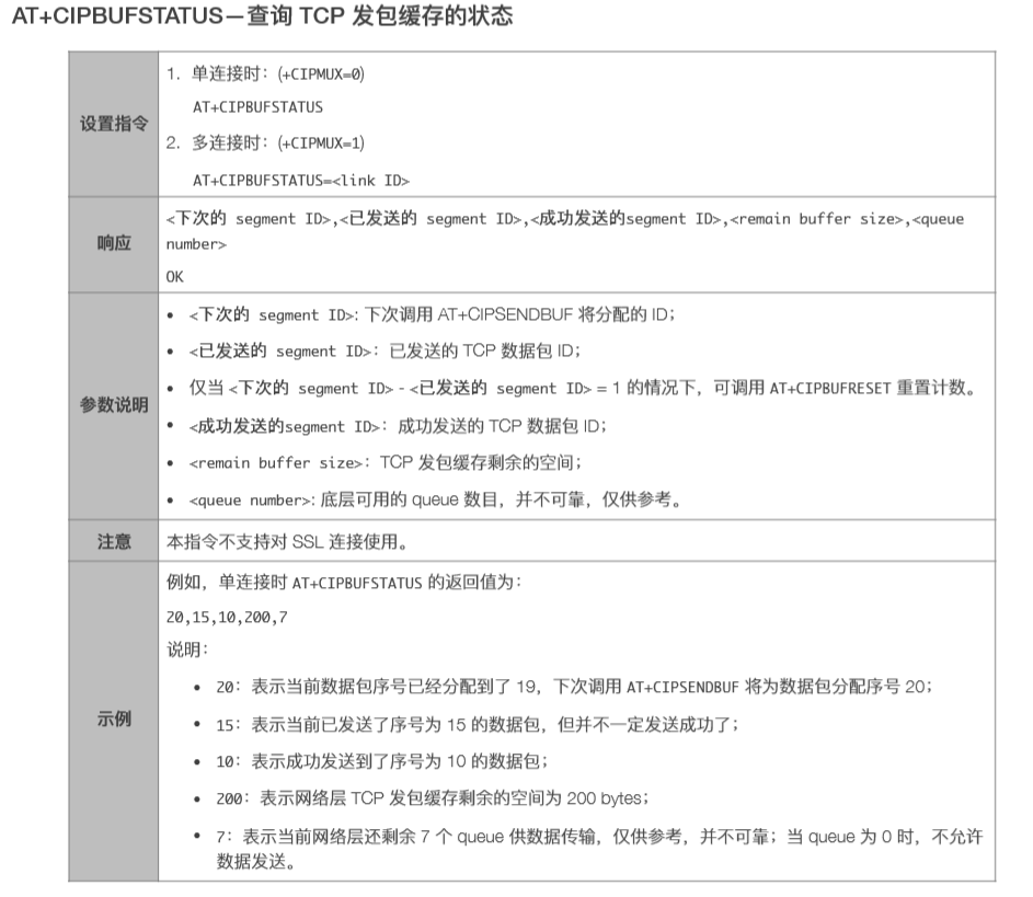 ESP8266-- TCP/IP 相关 AT 指令_esp8266at指令下进行dns-CSDN博客