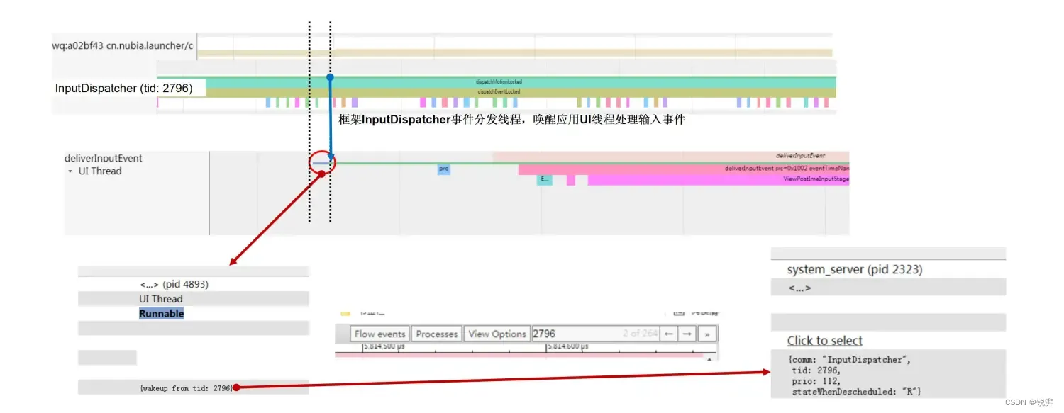 卡顿掉帧问题分析之实战篇努比亚技术团队 Csdn博客 
