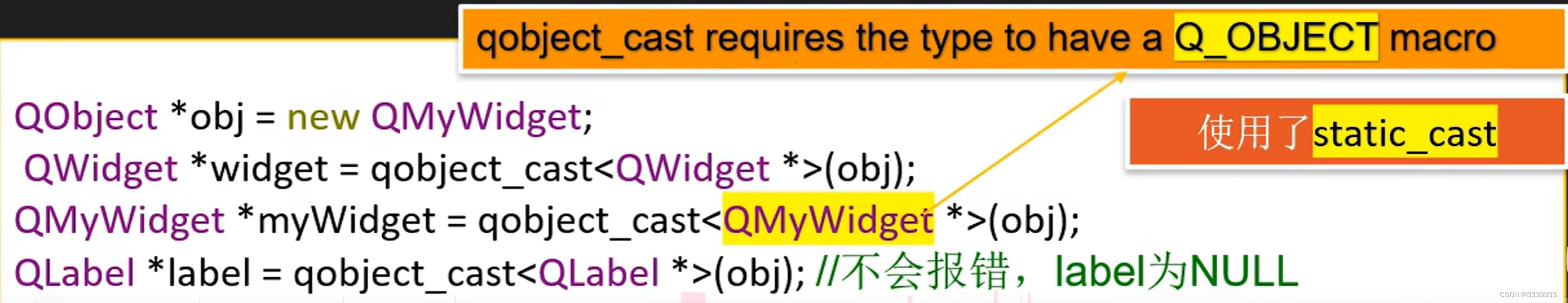 2 Qt核心特点：元对象系统-CSDN博客