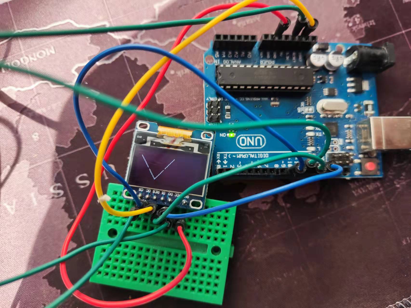 U8glib学习使用（详细版）-CSDN博客