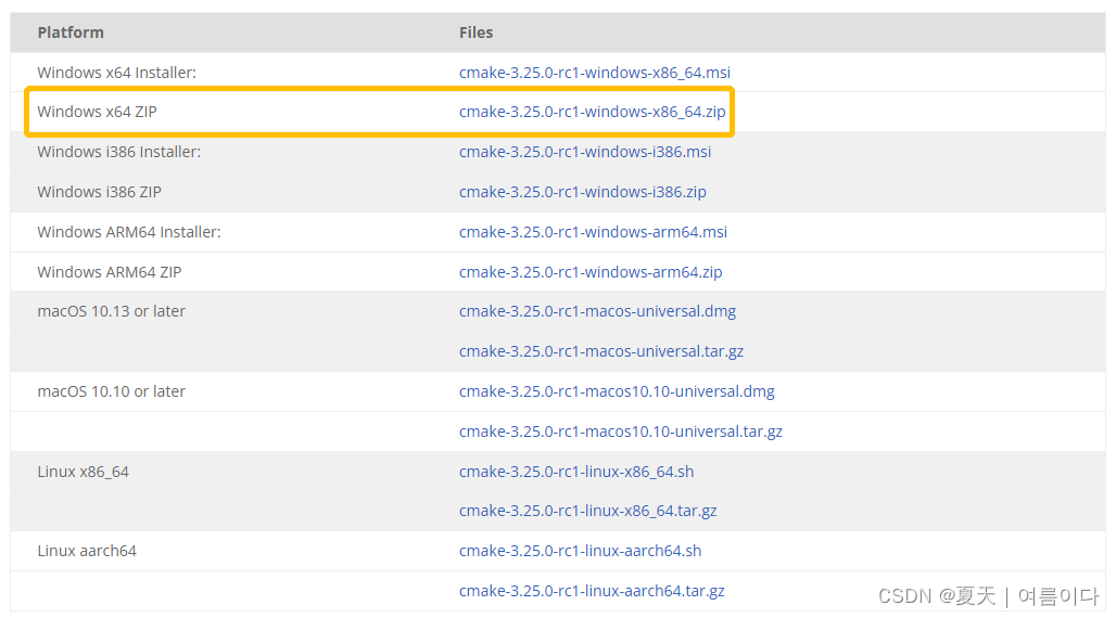 环境配置 | 图文VS2022配置OpenCV，Dlib_visual studio 2022可兼容的opencv版本-CSDN博客