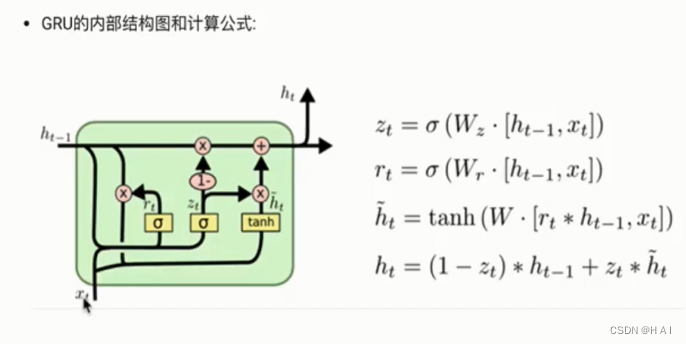 RNN LSTM GRU ATT等模型 学习笔记_nn.gru-CSDN博客