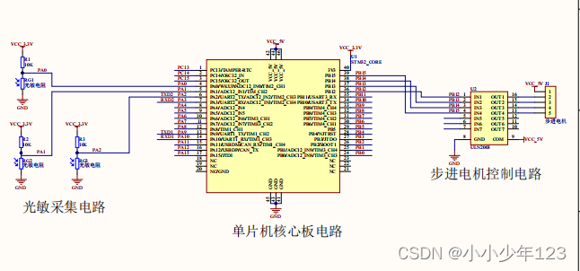 基于stm32单片机太阳能电池板追日光跟踪系统设计基于太阳能的火山监测系统设计电路图 Csdn博客 