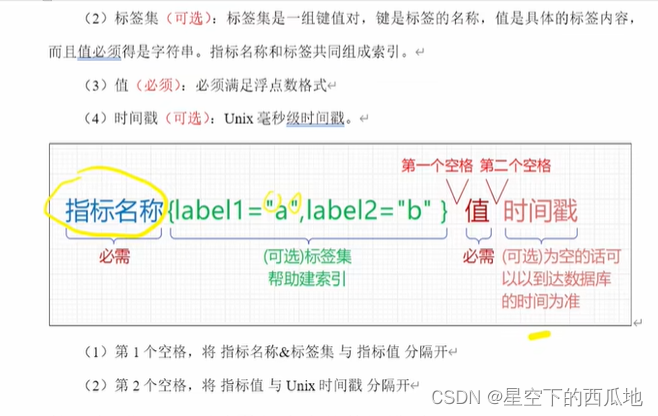 Influxdb 时序数据库学习笔记v24 Influxdb笔记一influxdb24 Csdn博客
