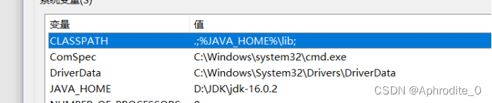 小白JSP开发安装与准备-环境，tomcat_jsp需要tomcat吗_Aphrodite_0的博客-CSDN博客