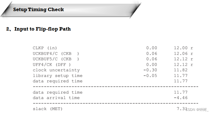 （五）STA——建立时间与保持时间检查_sta 保持时间检查-CSDN博客