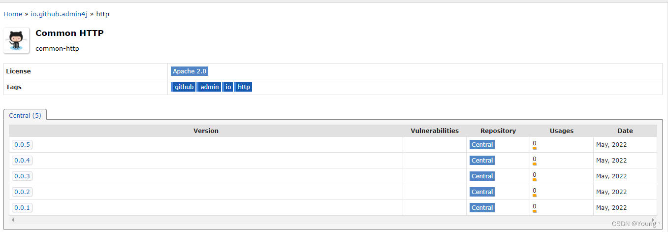 JAVA 如何上传自己的jar包到Maven中央仓库_本地jar包上传到maven仓库-CSDN博客