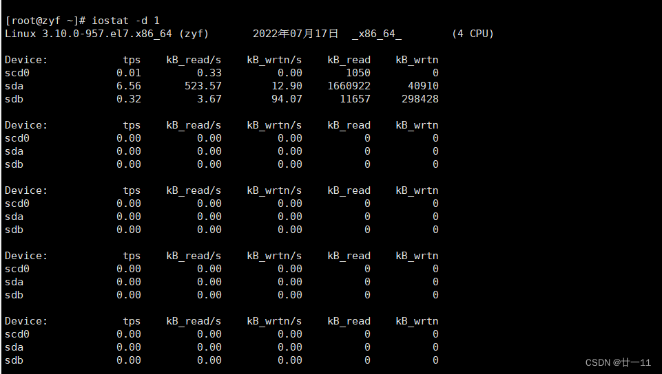 mpstat iostat iotop_mpstat -p all 2 3-CSDN博客