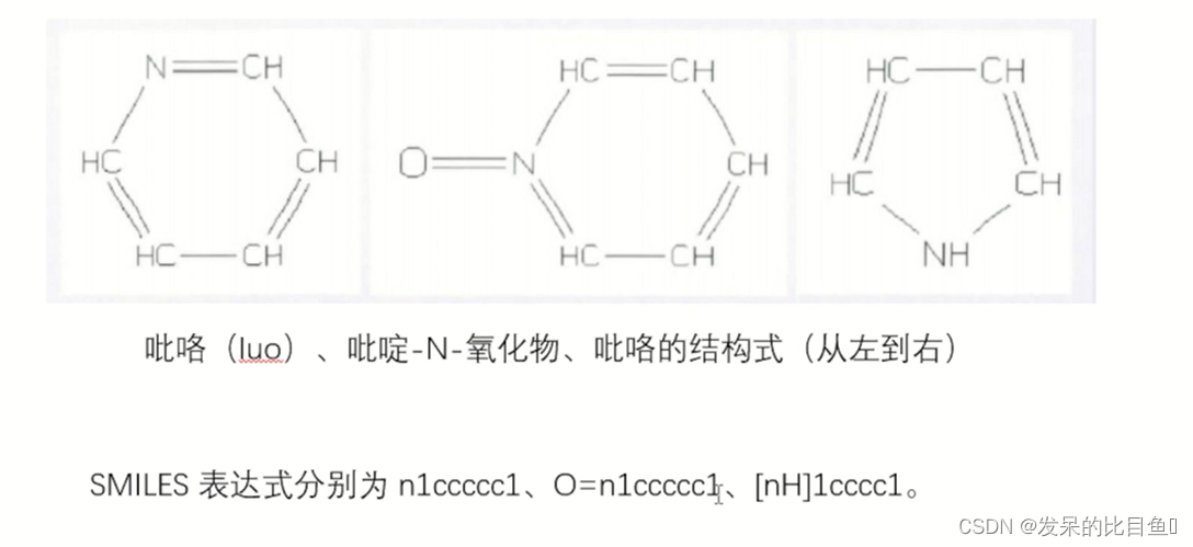 SMILES的基本规则_smiles编码-CSDN博客