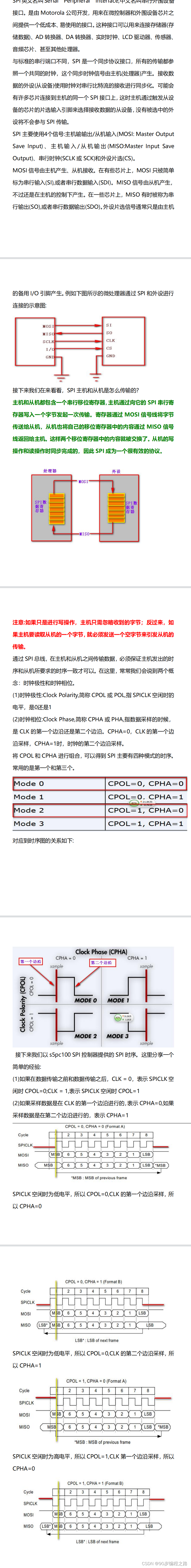 边缘总线之spi概念复习 Csdn博客