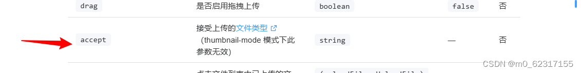 element plus中el-upload分片上传文件-CSDN博客