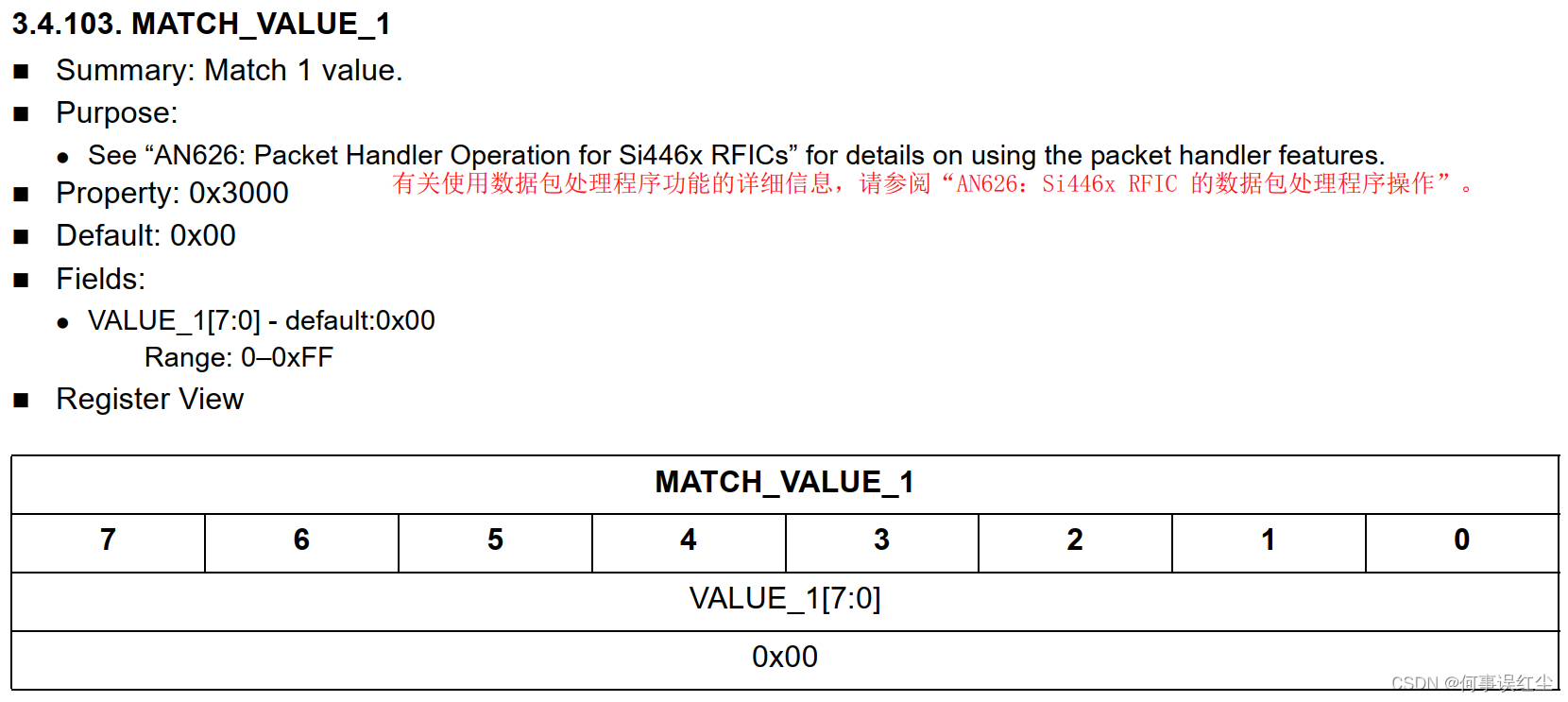 si446使用记录（三）：MATCH功能_si446x中断-CSDN博客