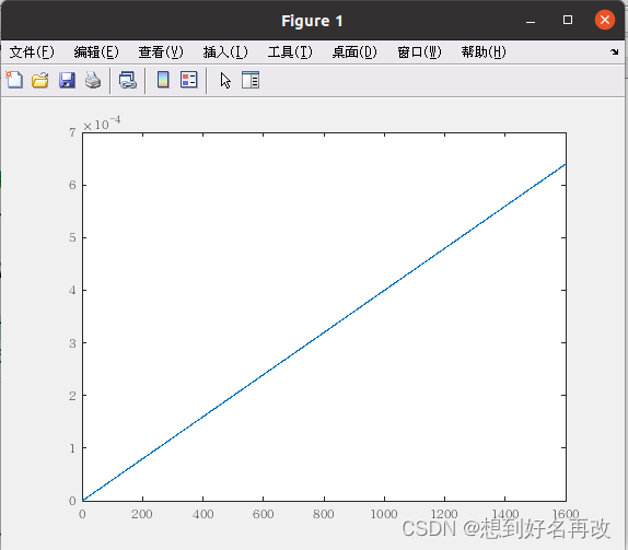 SAR成像-BP后向投影算法及GPU加速_后向投影算法实例-CSDN博客