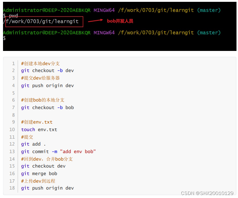 Git学习-CSDN博客